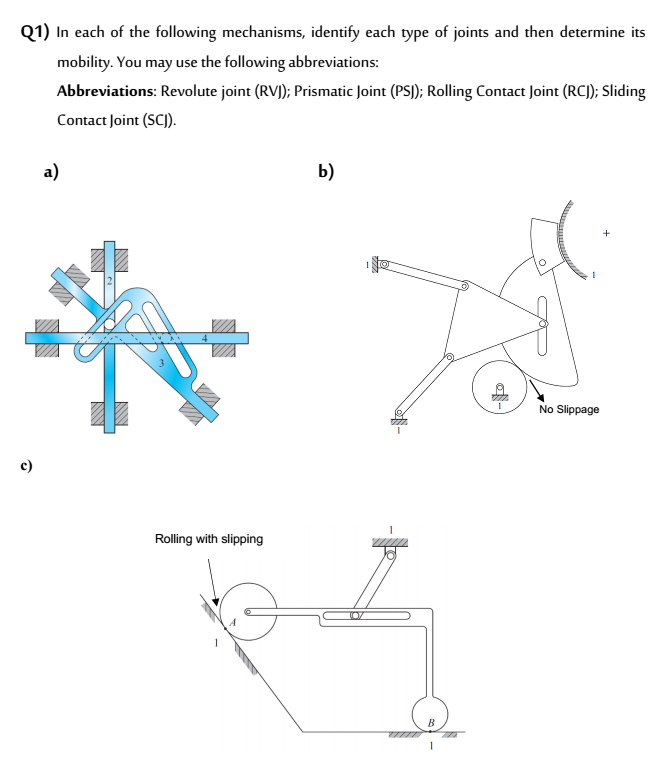 Solved Q1) In each of the following mechanisms, identify | Chegg.com