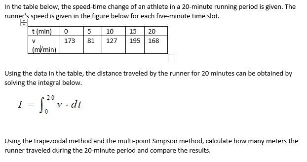 Solved In the table below, the speed-time change of an | Chegg.com