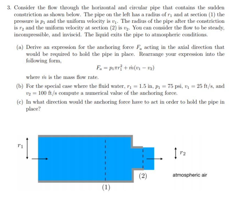 Solved 3. Consider the flow through the horizontal and | Chegg.com