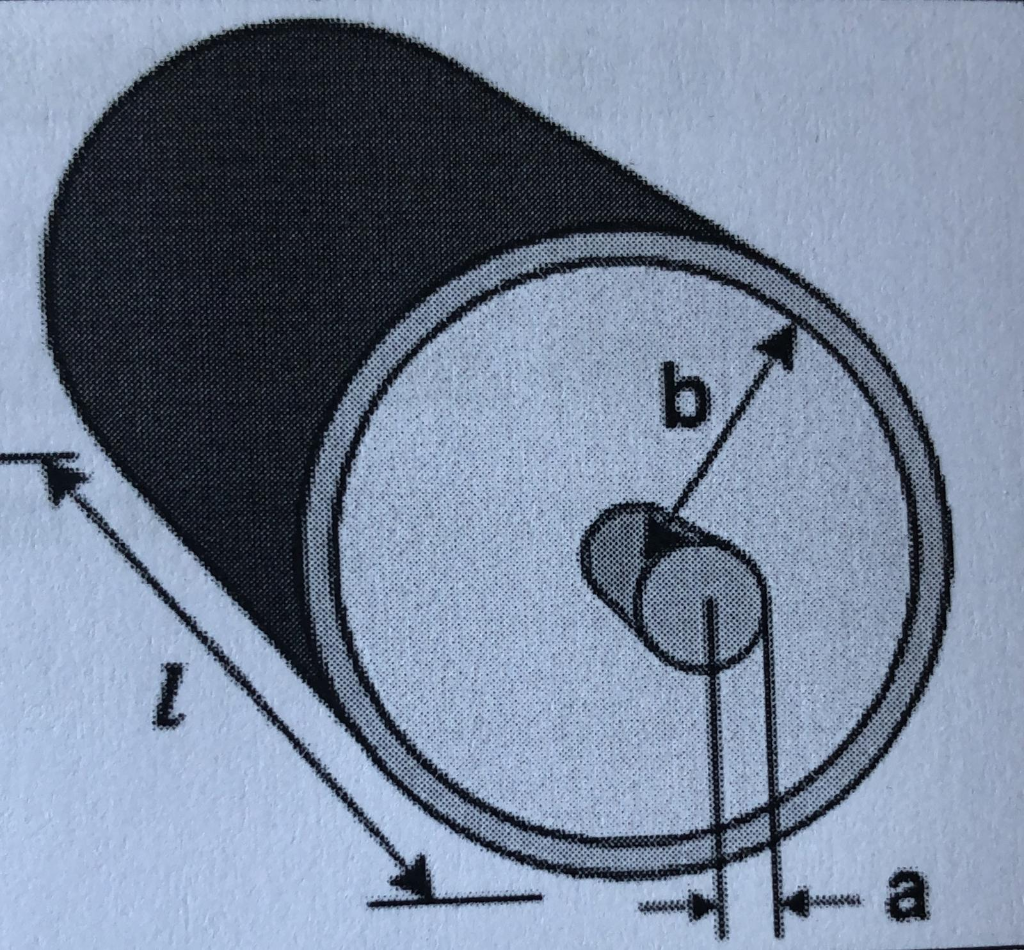 Solved Prove that the cutoff frequency of the coaxial cable | Chegg.com