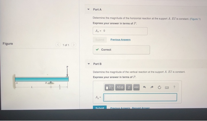 Solved Part A Determine the magnitude of the horizontal | Chegg.com