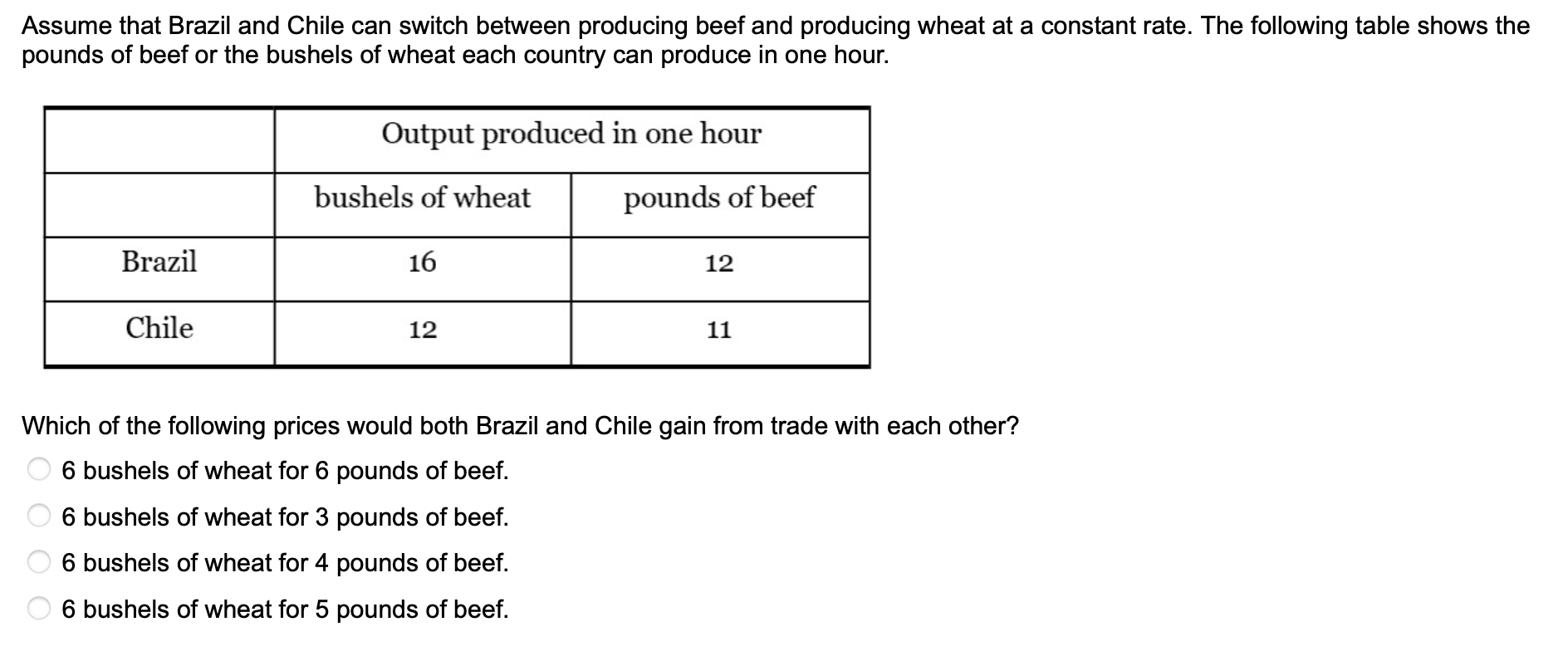 Solved The table below presents the total output Factory A | Chegg.com