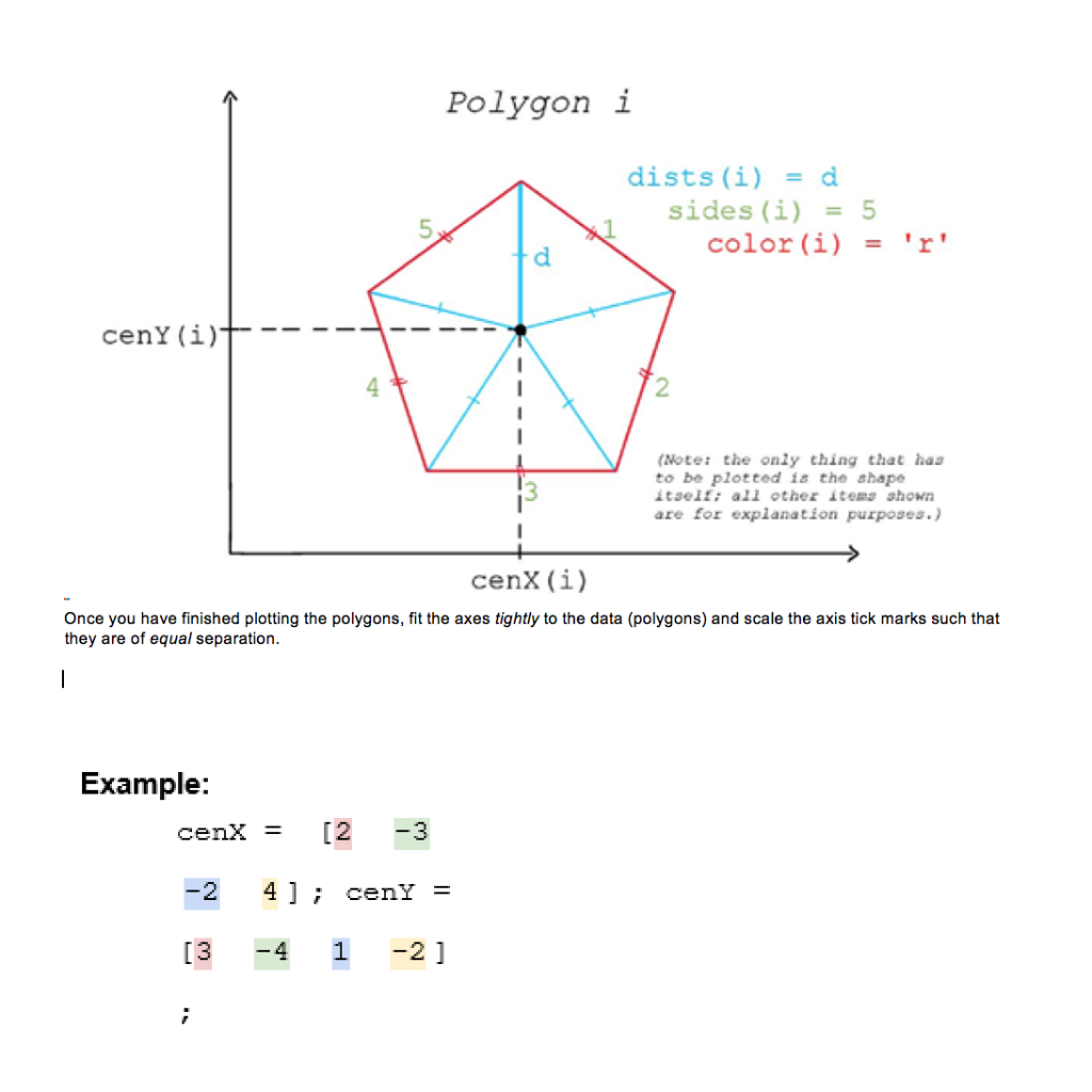 Solved Function Name: wenkyShields. Inputs: 1. 1. 2. 2. | Chegg.com