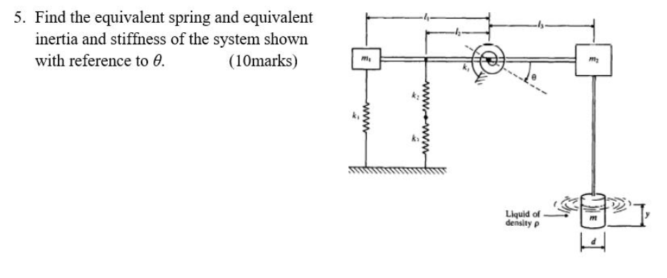 Solved 5. Find the equivalent spring and equivalent inertia | Chegg.com