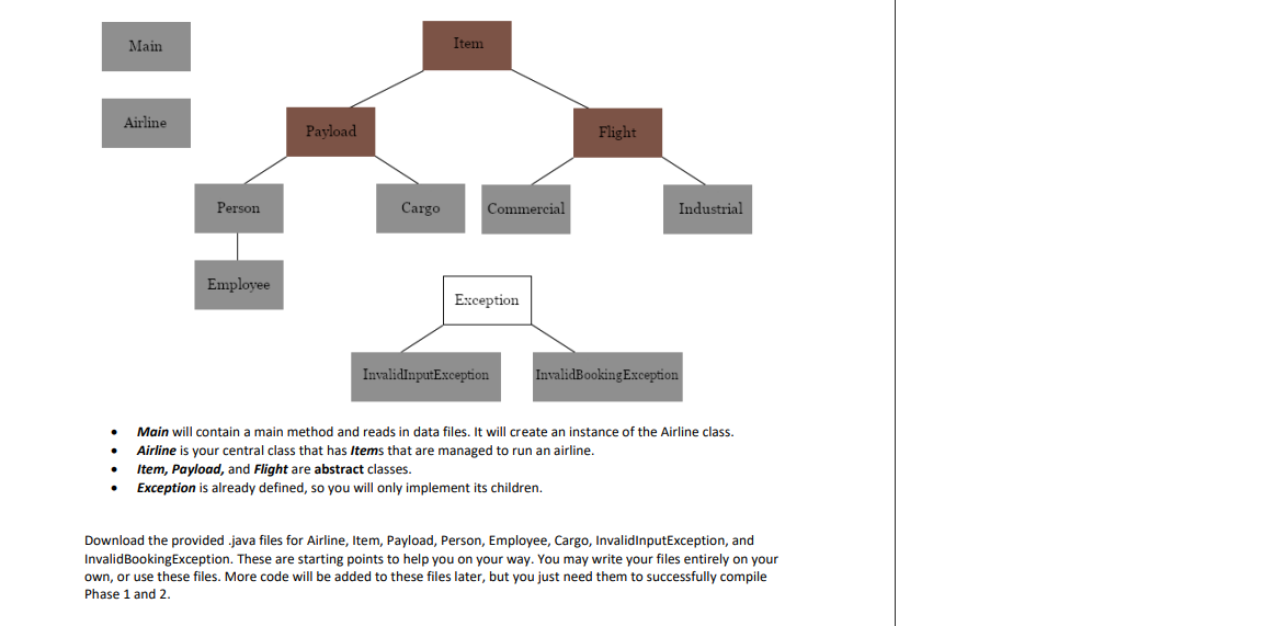 . Instructions You must complete the "Honesty | Chegg.com