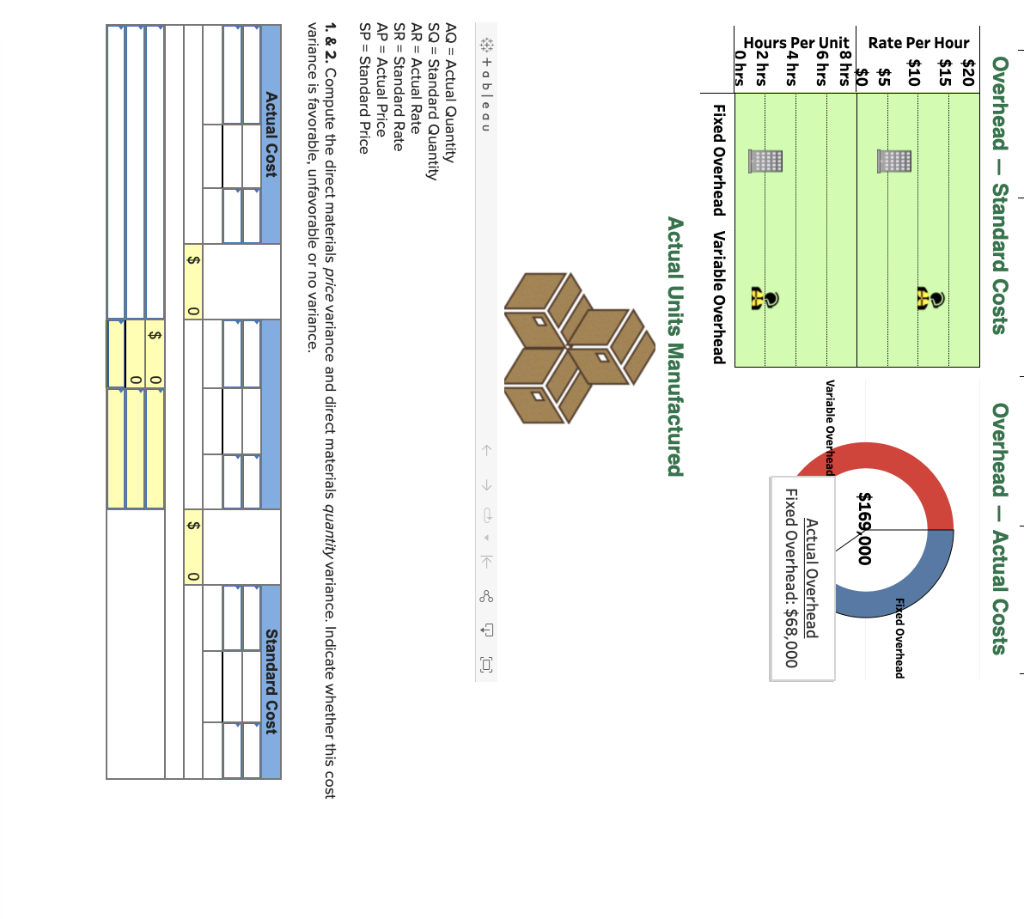 Solved Songsu Company is struggling to control costs. We are | Chegg.com