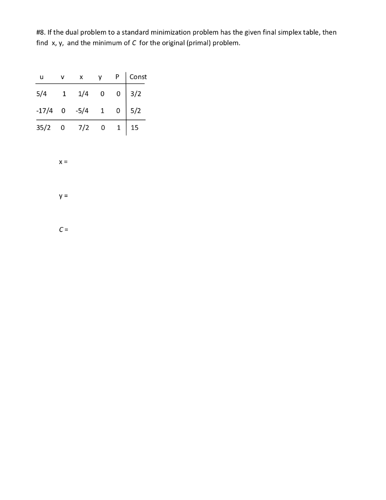 Solved #8. If the dual problem to a standard minimization | Chegg.com