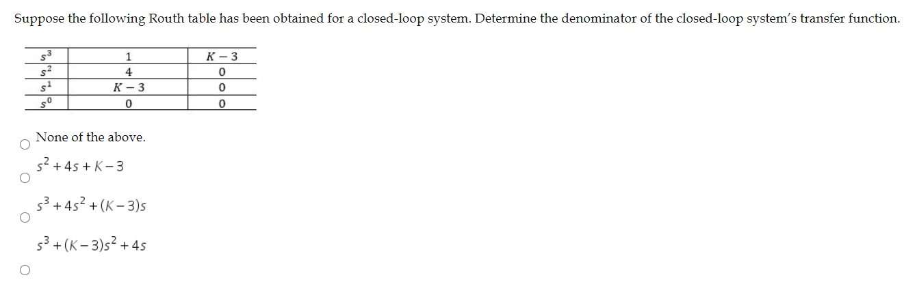 Solved Suppose the following Routh table has been obtained | Chegg.com