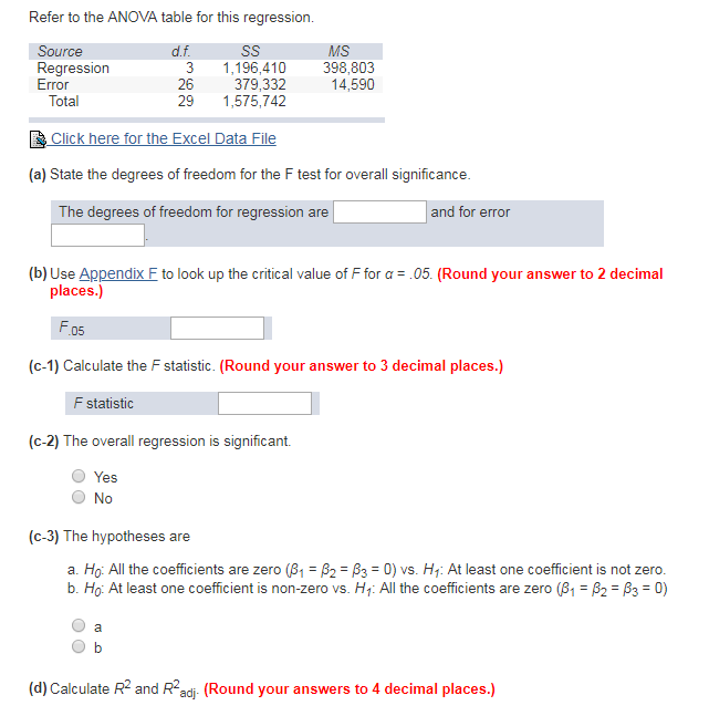 Solved Refer to the ANOVA table for this regression. Source | Chegg.com