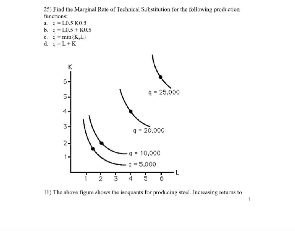Solved 25) Find the Marginal Rate of Technical Substitution | Chegg.com