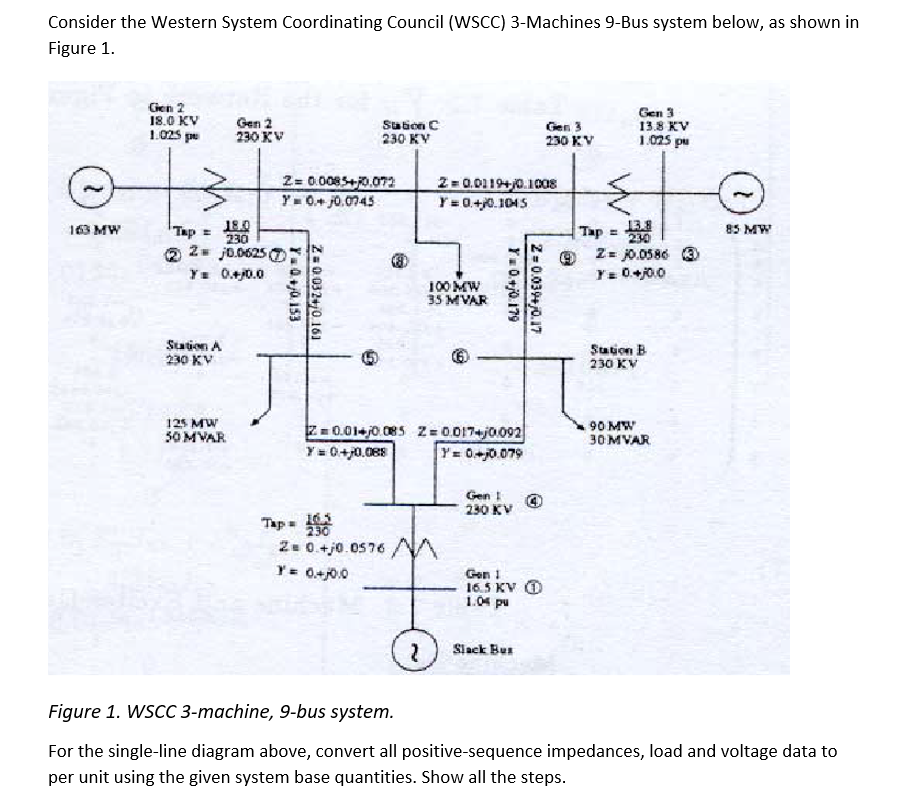 Solved Consider the Western System Coordinating Council | Chegg.com
