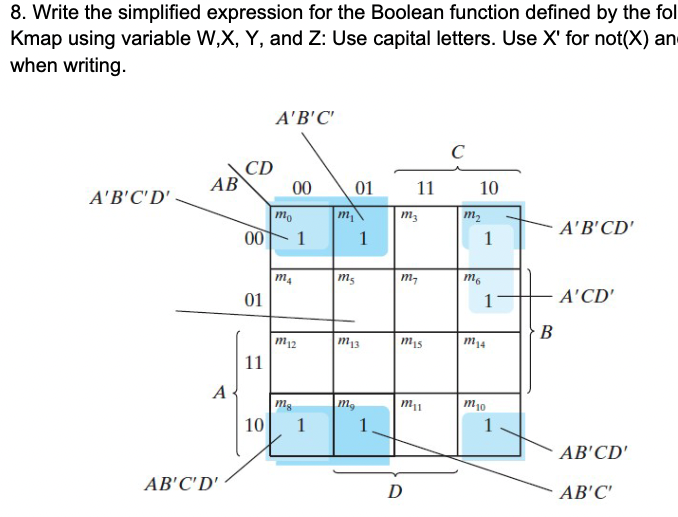 Solved 8. Write the simplified expression for the Boolean | Chegg.com