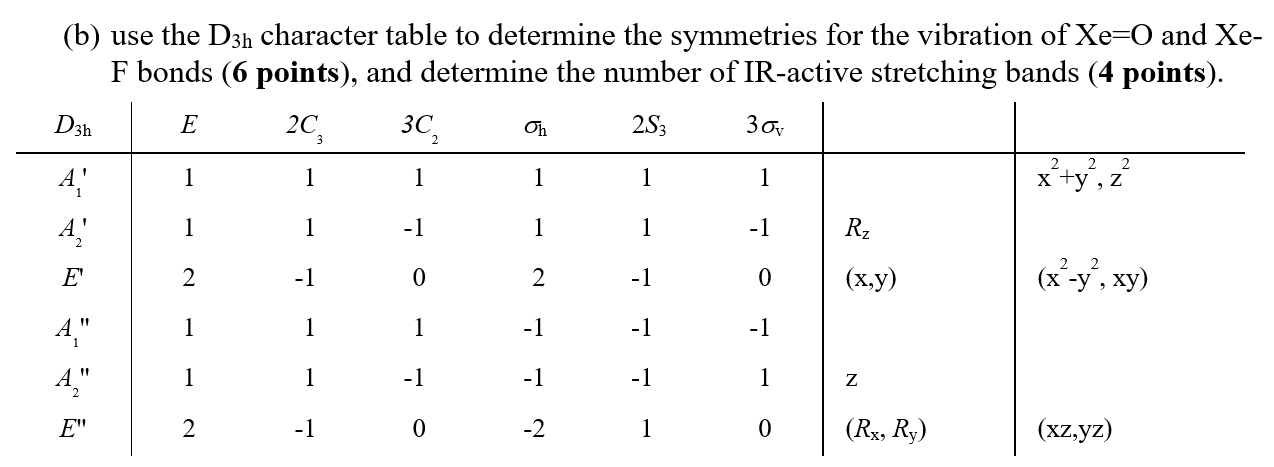 Solved E 3C 1 1 (b) use the D3h character table to determine | Chegg.com