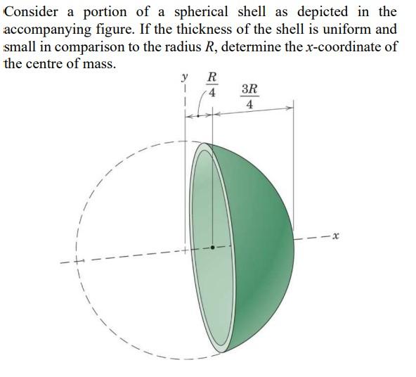 Solved Consider a portion of a spherical shell as depicted | Chegg.com