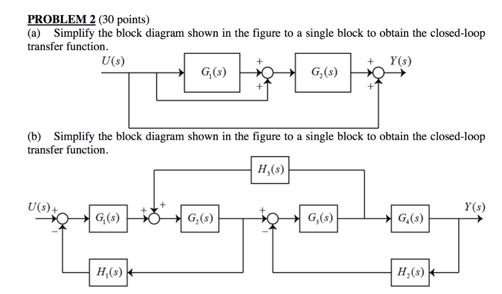 Solved PROBLEM 2 (30 points) (a) Simplify the block diagram | Chegg.com