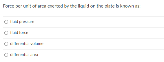Solved Force per unit of area exerted by the liquid on the | Chegg.com