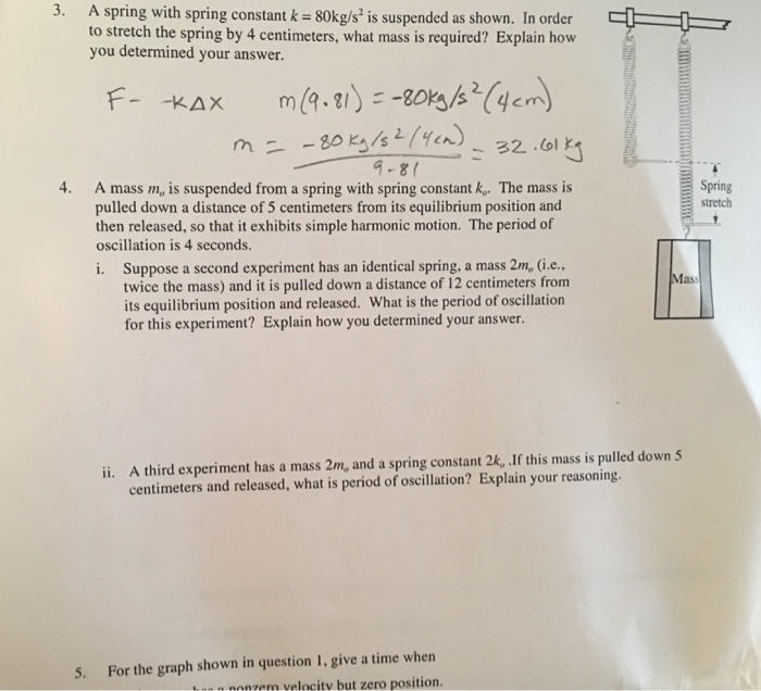 Solved A spring with spring constant k = 80kg/s2 is | Chegg.com