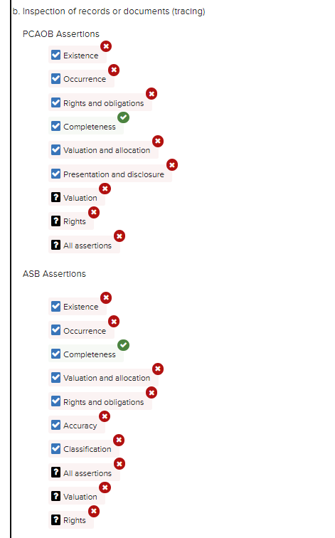 Solved The eight general audit procedures produce evidence | Chegg.com Solved The eight general audit procedures produce evidence | Chegg.com
