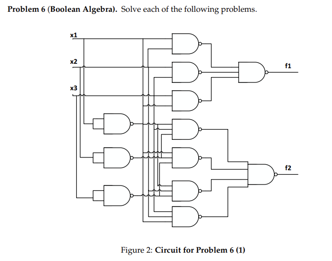 Solved Problem 6 (Boolean Algebra). Solve each of the | Chegg.com