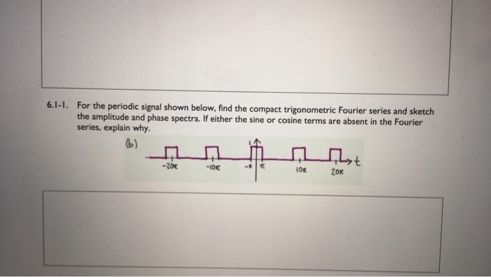 Solved For the periodic signal below, find the compact | Chegg.com