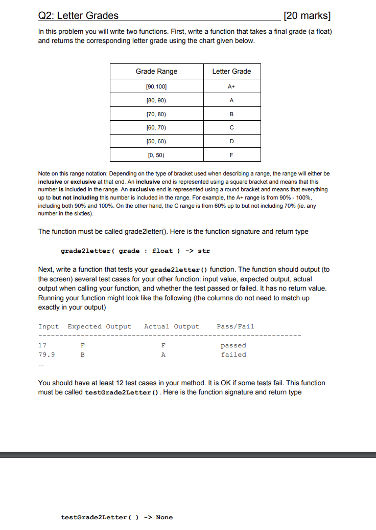 Solved Q2: Letter Grades [20 marks] In this problem you will | Chegg.com