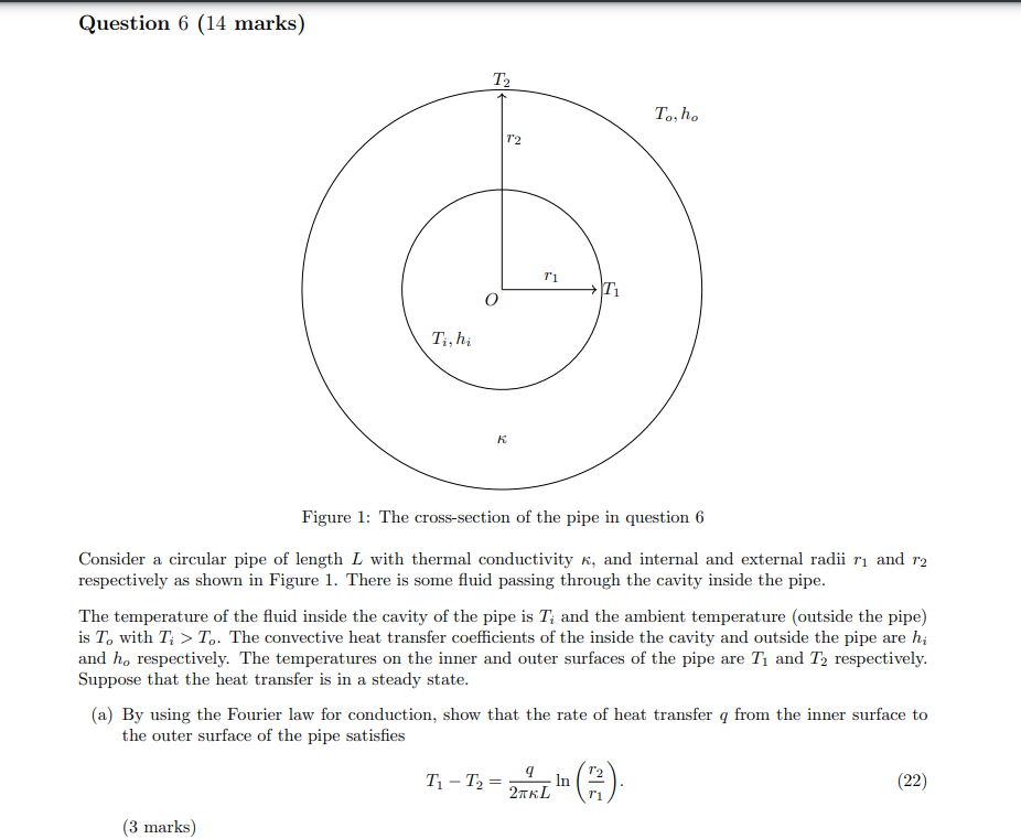 Solved Question 6 (14 marks) Figure 1: The cross-section of | Chegg.com