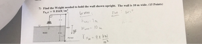 Solved 7) Find the Weight needed to hold the wall shown | Chegg.com