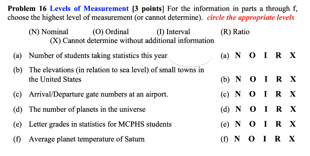 Solved Problem 16 Levels of Measurement [3 points] For the | Chegg.com