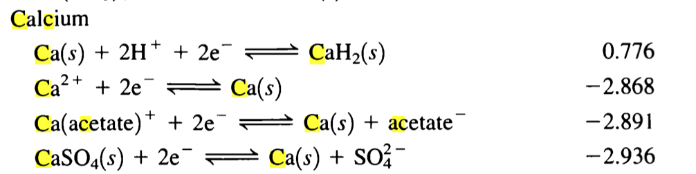 Solved 14-17. Select half-reactions from Appendix C to | Chegg.com