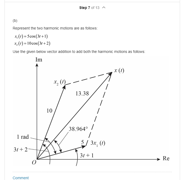 Solved 1.84 Find the sum of the two harmonic motions xi(t) = | Chegg.com