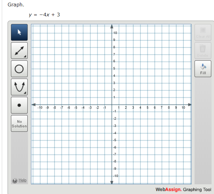 Solved Graph. y = - 4x + 3 10 9 8 7 6 5 Fill 4 3 > 2 1 11 | Chegg.com