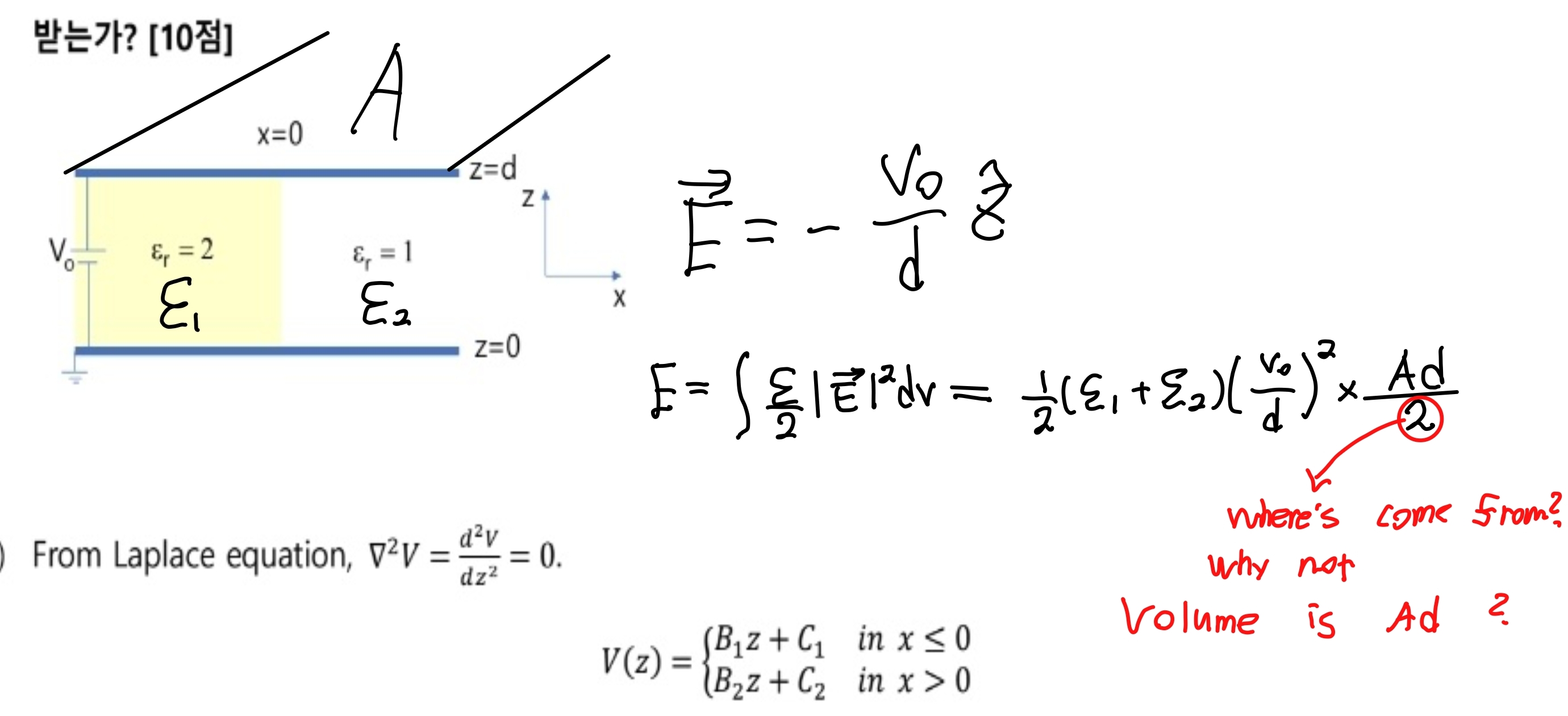 Solved As shown in the figure below, the two conductor | Chegg.com