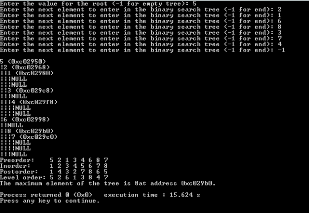 Solved I need this written in C++ Enter integers through | Chegg.com