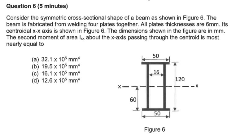 Solved Question 6 (5 minutes) Consider the symmetric | Chegg.com Solved Question 6 (5 minutes) Consider the symmetric | Chegg.com