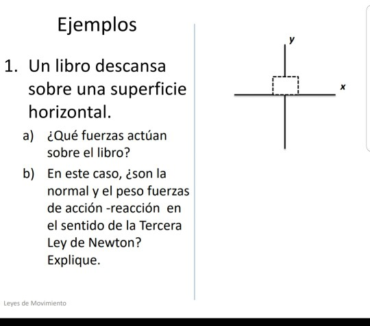 Solved A book rests on a horizontal surface. A) What forces | Chegg.com