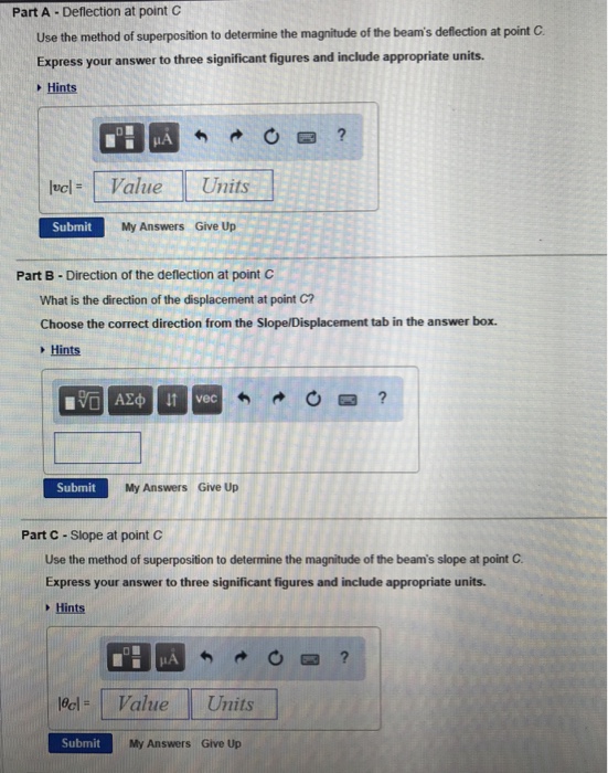 Solved Method of Superposition Learning Goal: To determine | Chegg.com