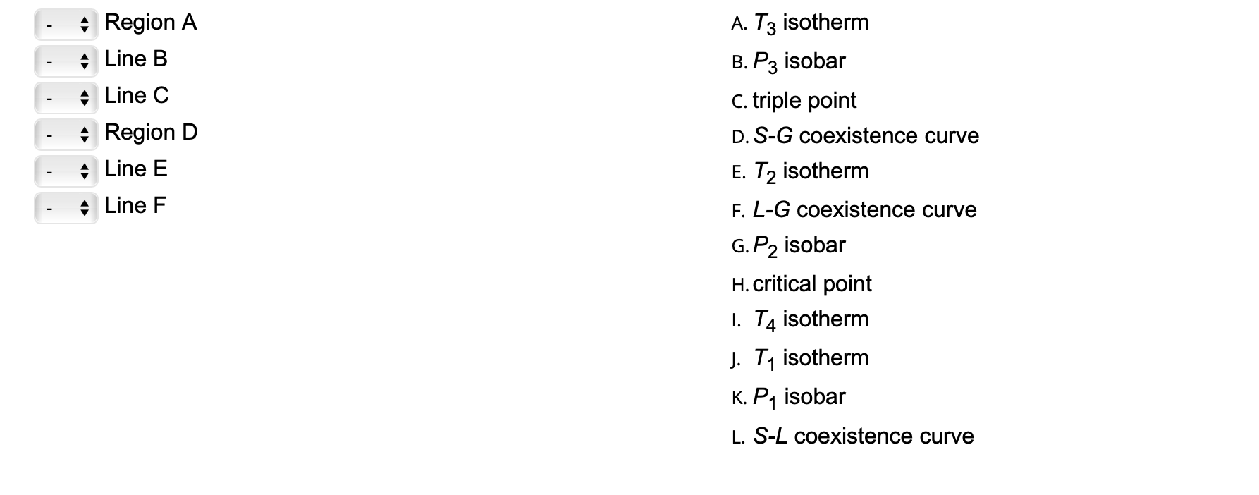 Solved A general PVT (3D) surface is shown below along with | Chegg.com
