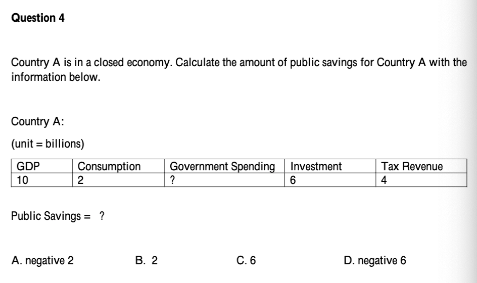 Solved Country A is in a closed economy. Calculate the | Chegg.com