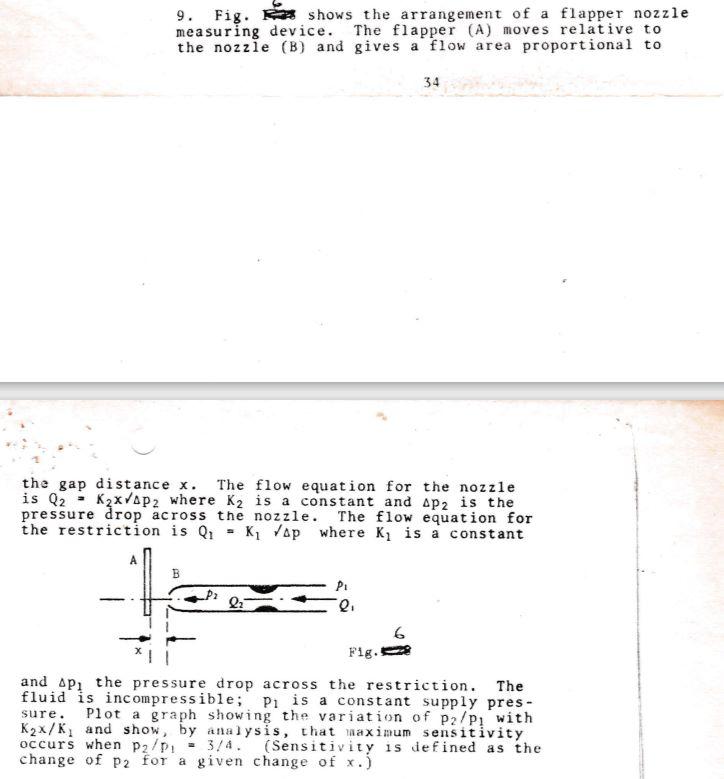 Solved 9. Fig. shows the arrangement of a flapper nozzle | Chegg.com