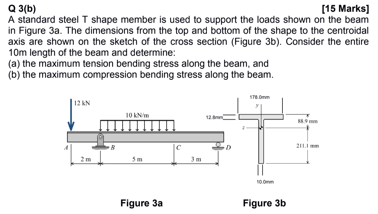 Solved Q 3(b) [15 Marks] A standard steel T shape member is | Chegg.com