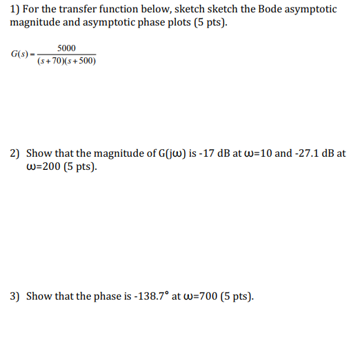 Solved 1) For the transfer function below, sketch sketch the | Chegg.com