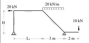 Solved Draw the normal force (N) and shear force (T) diagram | Chegg.com