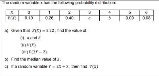 The random variable x has the following probability | Chegg.com