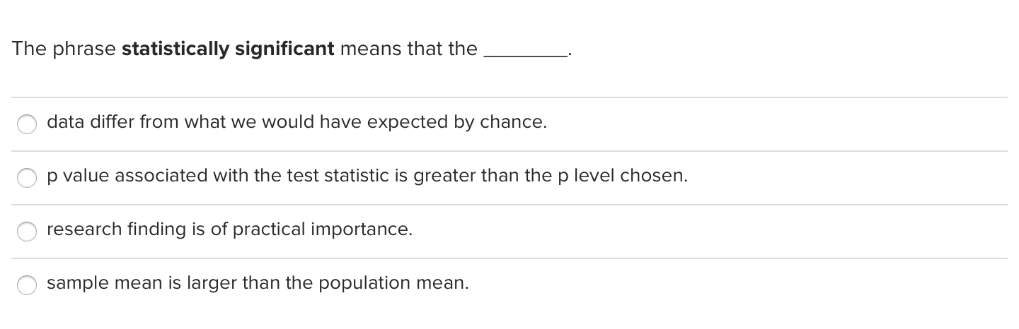 Solved The phrase statistically significant means that the O | Chegg.com