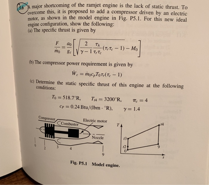 Solved A major shortcoming of the ramjet engine is the lack | Chegg.com