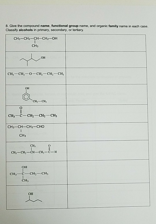 Solved 8. Give the compound name, functional group name, and | Chegg.com