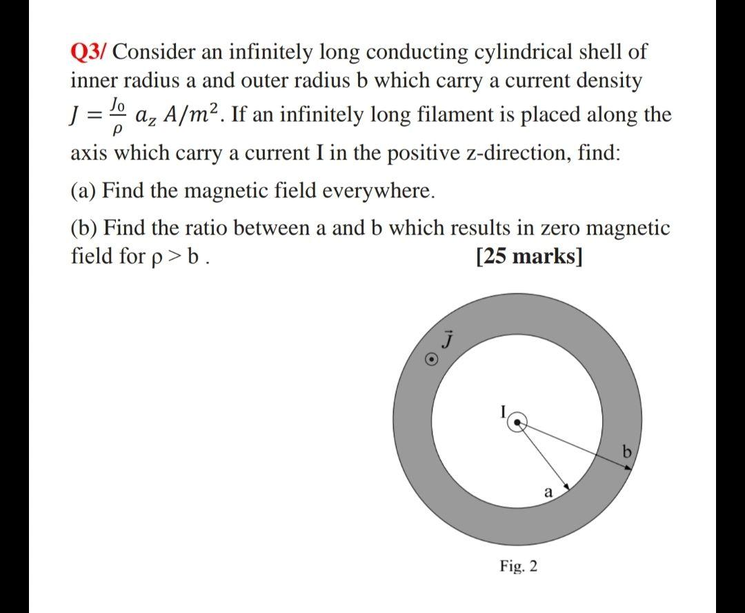Solved - р Q3/ Consider an infinitely long conducting | Chegg.com