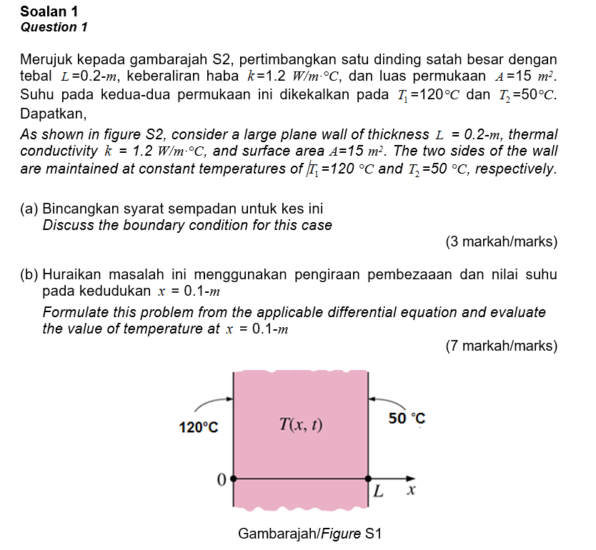 Soalan 1 Question 1 Merujuk kepada gambarajah S2, | Chegg.com Soalan 1 Question 1 Merujuk kepada gambarajah S2, | Chegg.com
