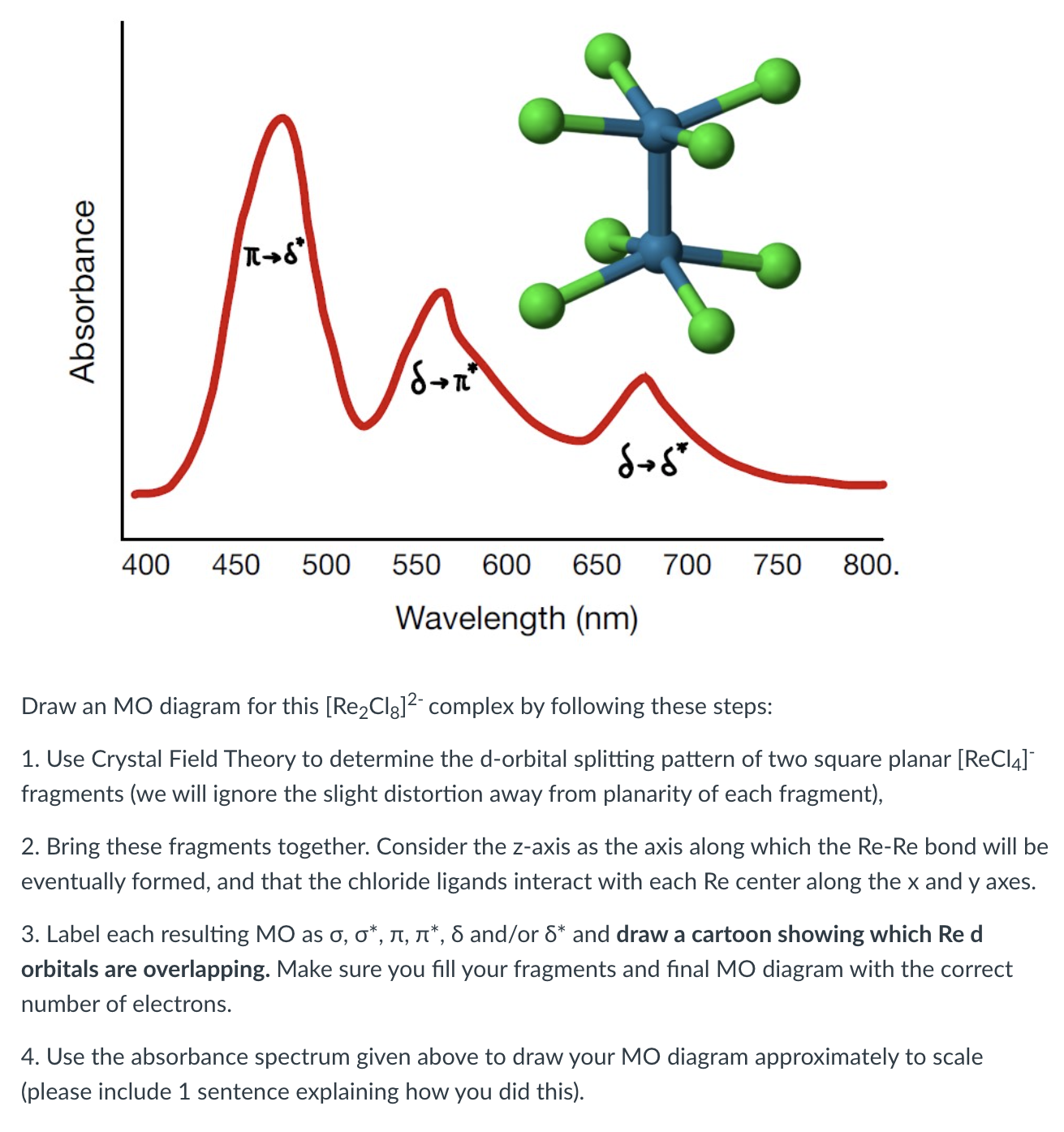 Draw an MO diagram for this [Re2Cl8]2− complex by | Chegg.com