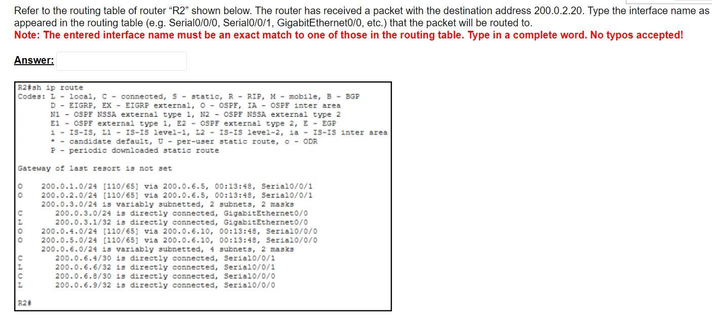 Solved Refer to the routing table of router "R2" shown | Chegg.com